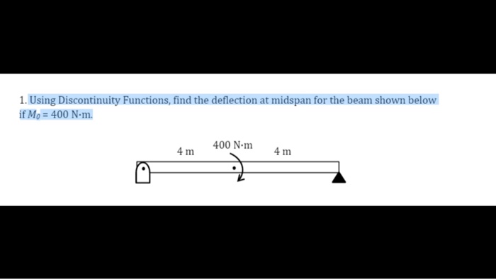 Solved Using Discontinuity Functions Find The Deflection At