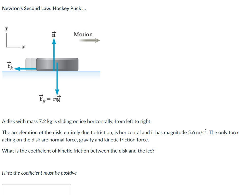 Solved Newton's Second Law: Hockey Puck ... ta Motion L x F | Chegg.com