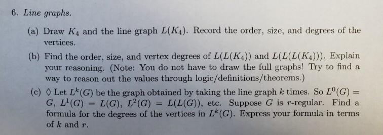 Solved 6. Line graphs. (a) Draw K4 and the line graph L(K4). | Chegg.com