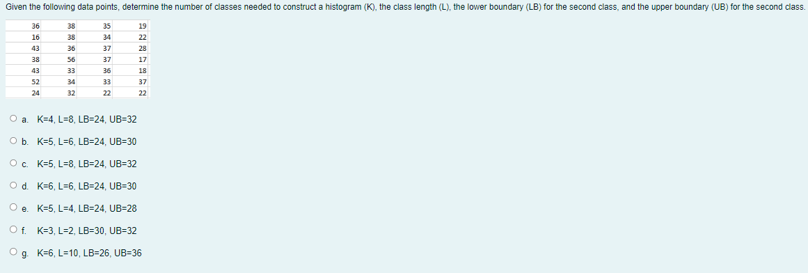 Solved \table[[36,38,35,19],[16,38,34,22],[43,36,37,28],[38, | Chegg.com