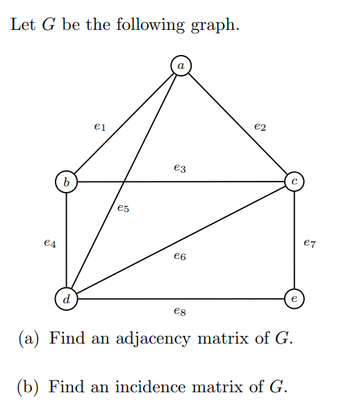 Solved Let G be the following graph. ei e2 e3 b e5 e4 e7 e6 | Chegg.com