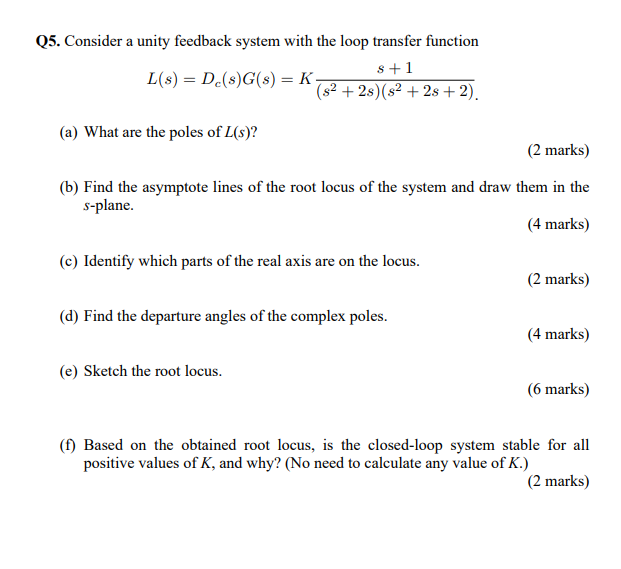Solved Q5. Consider a unity feedback system with the loop | Chegg.com