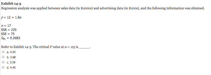 Solved Exhibit 14-3 Regression analysis was applied between | Chegg.com