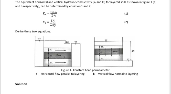 Solved The equivalent horizontal and vertical hydraulic | Chegg.com