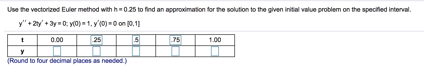 Solved Use the vectorized Euler method with h = 0.25 to find | Chegg.com