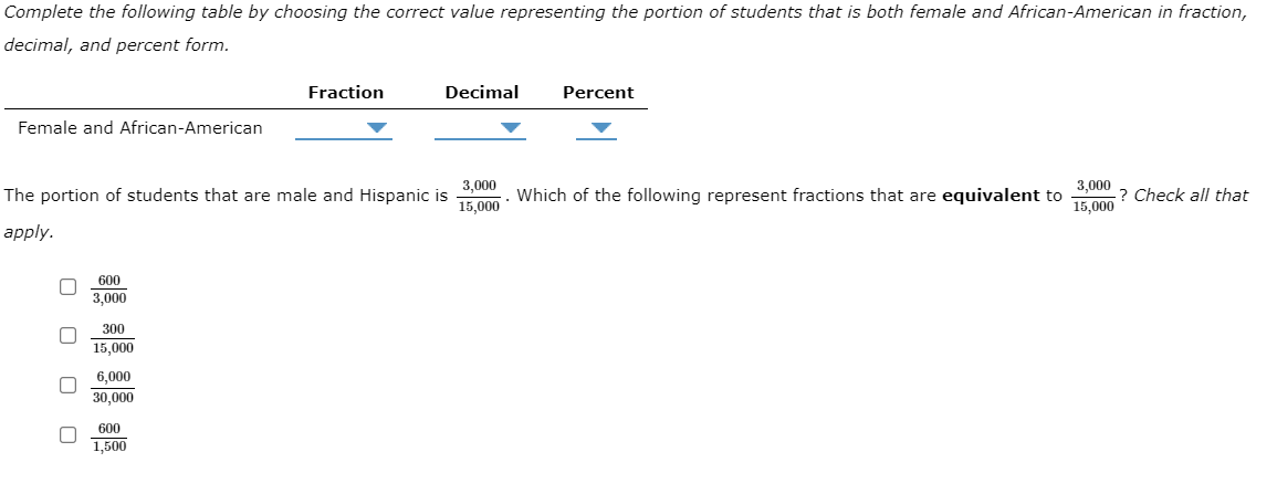 Solved Complete the following table by choosing the correct | Chegg.com