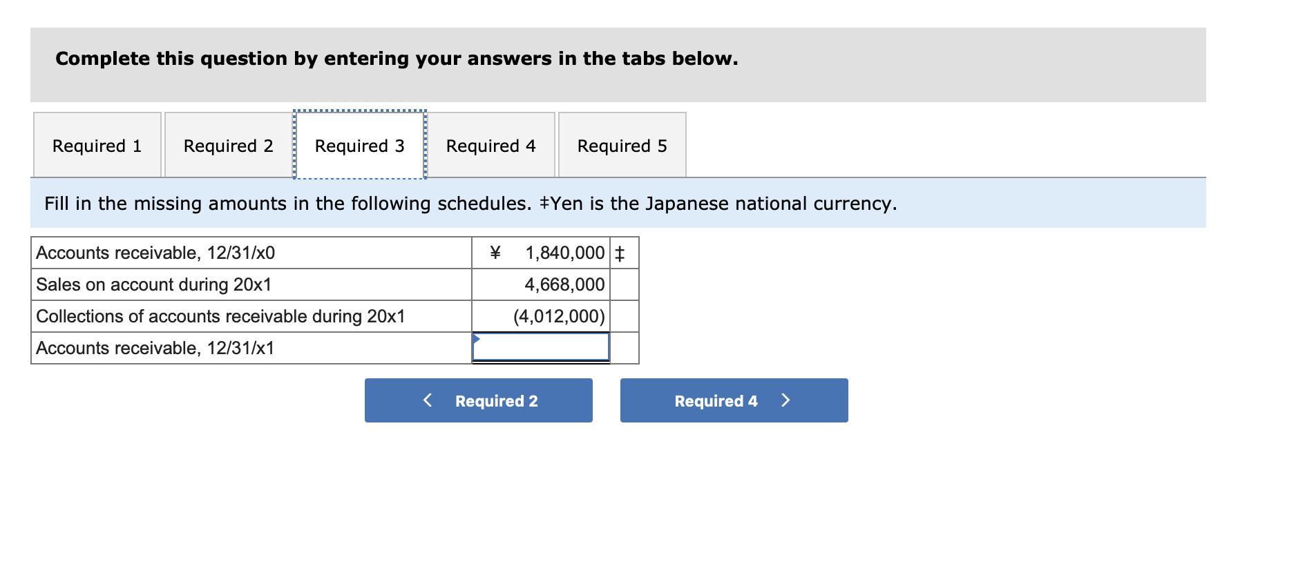 Solved Complete this question by entering your answers in | Chegg.com
