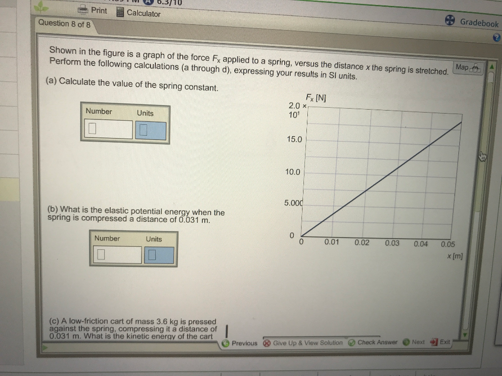 Solved Shown in the figure is a graph of the force Fx | Chegg.com