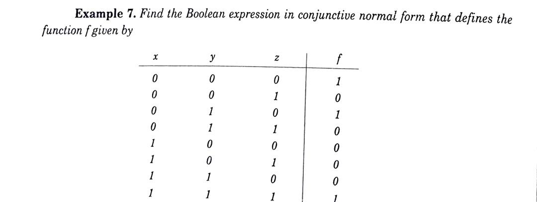 Solved Example 7. Find the Boolean expression in conjunctive | Chegg.com