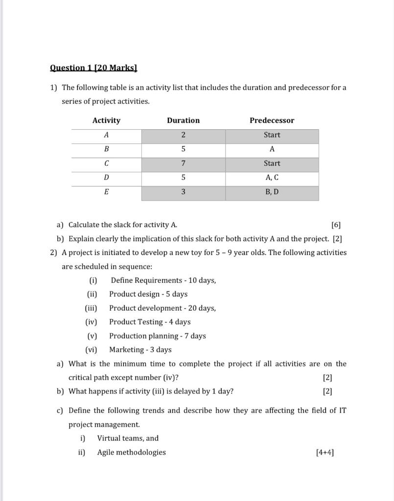 the-following-table-is-an-activity-list-that-includes-chegg