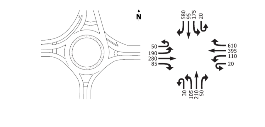 Solved Perform an assessment of the LOS for the southbound | Chegg.com