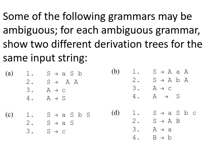 Solved Some of the following grammars may be ambiguous; for | Chegg.com