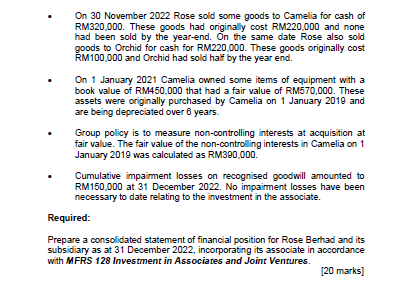 Solved Statement of financial position of the Rose Group as | Chegg.com