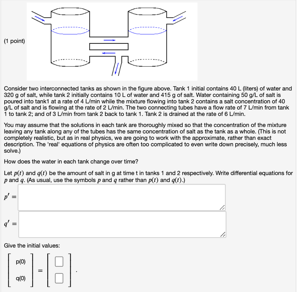 (1 point) Consider two interconnected tanks as shown | Chegg.com