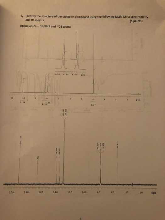 Solved 4. Identify the structure of the unknown compound | Chegg.com
