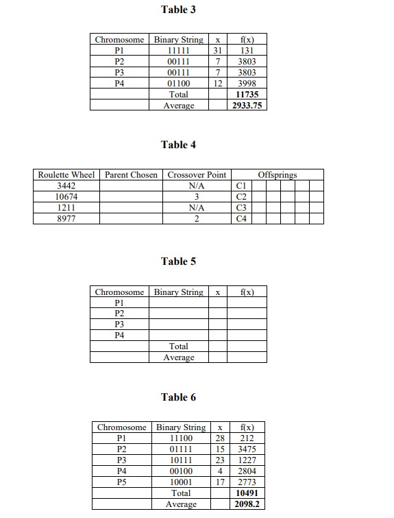 2) The maximum value of the function given below is | Chegg.com