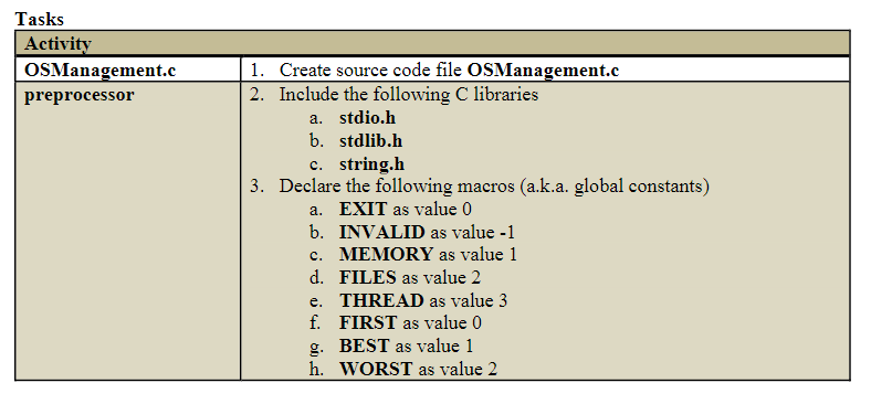 Solved \begin{tabular}{|l|l|} \hline OSManagement.c & 1. | Chegg.com