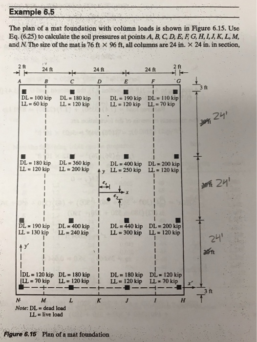Solved Example 6.5 The plan of a mat foundation with column | Chegg.com