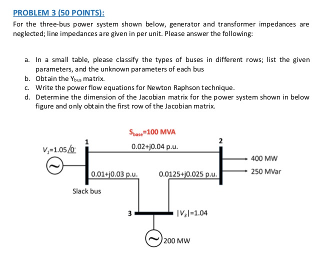Solved PROBLEM 3 (50 POINTS): For the three-bus power system | Chegg.com