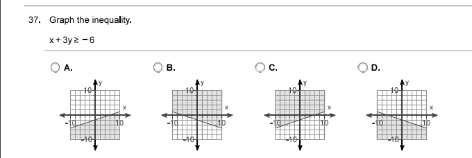 Solved 37. Graph the inequality. x+3y≥−6 A. B. C. | Chegg.com