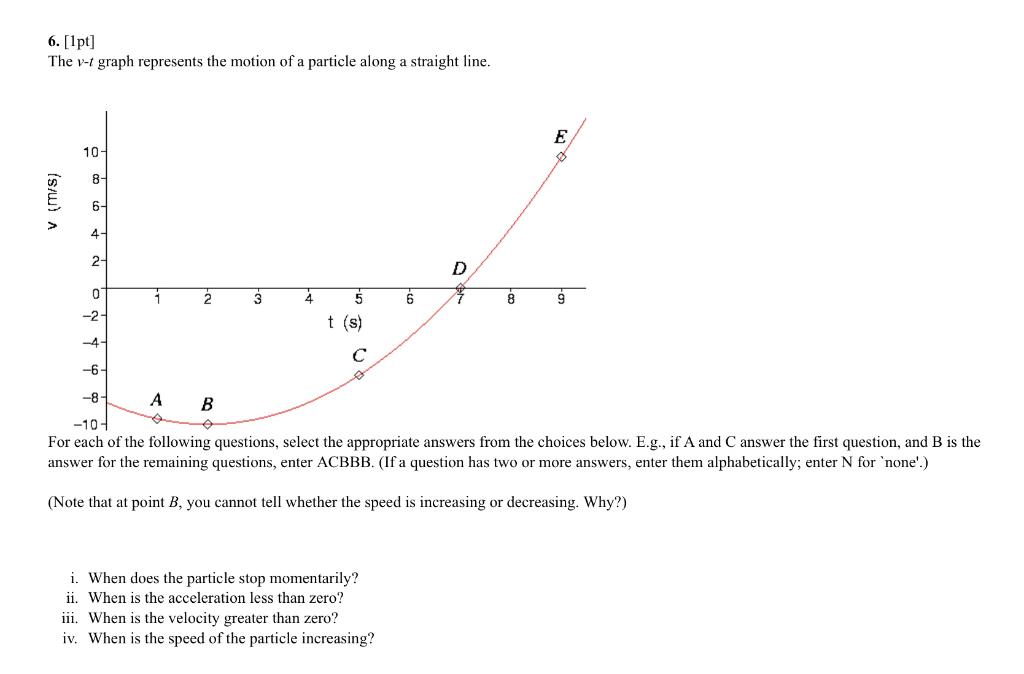 Solved 6. [1pt] The v-t graph represents the motion of a | Chegg.com