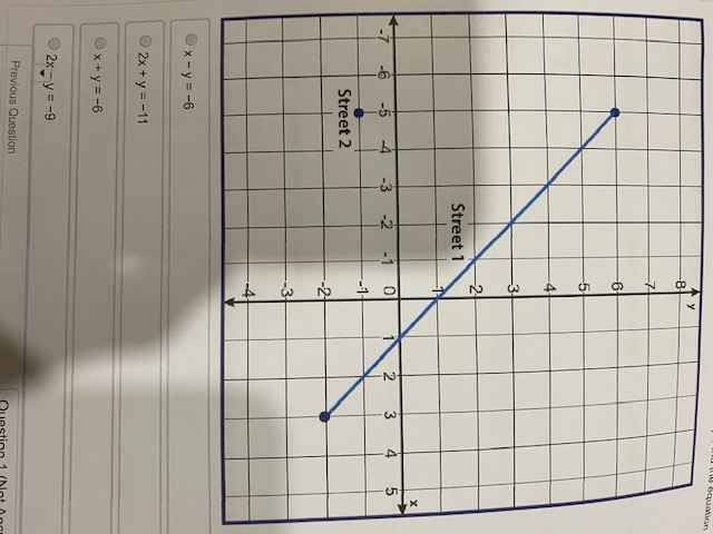 Solved A contractor is building a new subdivision on the | Chegg.com