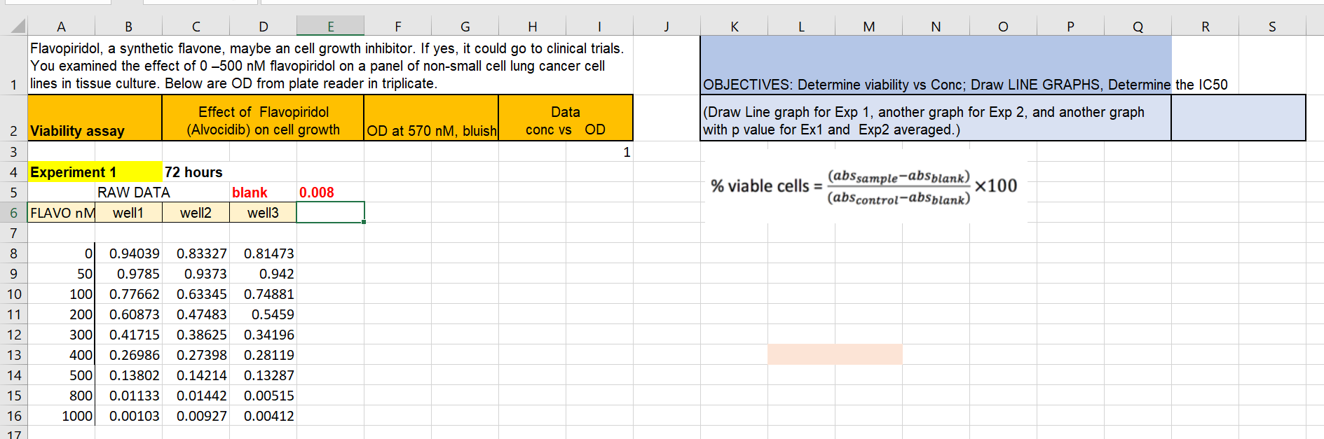 Solved Im good on the graphs just unsure how to get the | Chegg.com