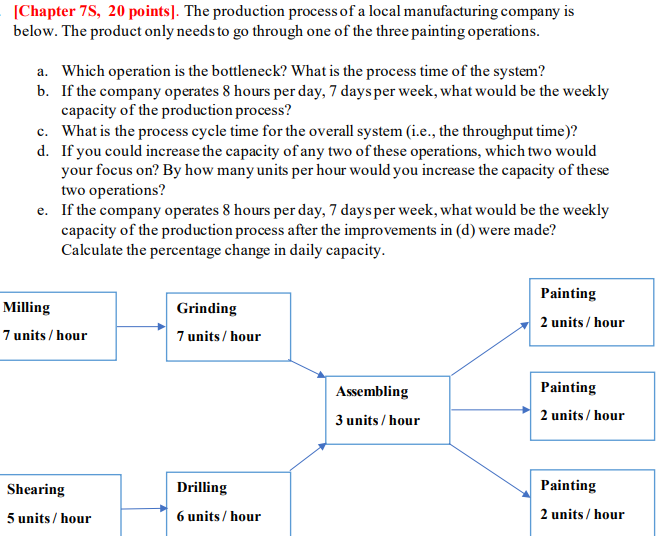 Solved [Chapter 75, 20 points). The production process of a | Chegg.com