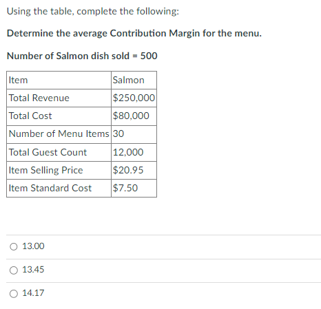 Solved Using the table, complete the following: Determine | Chegg.com