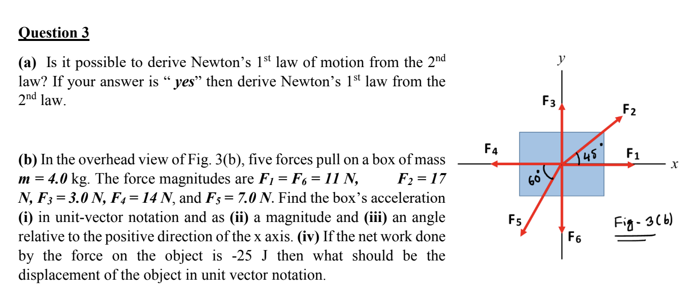 Solved Question 3 (a) Is it possible to derive Newton's 1st | Chegg.com