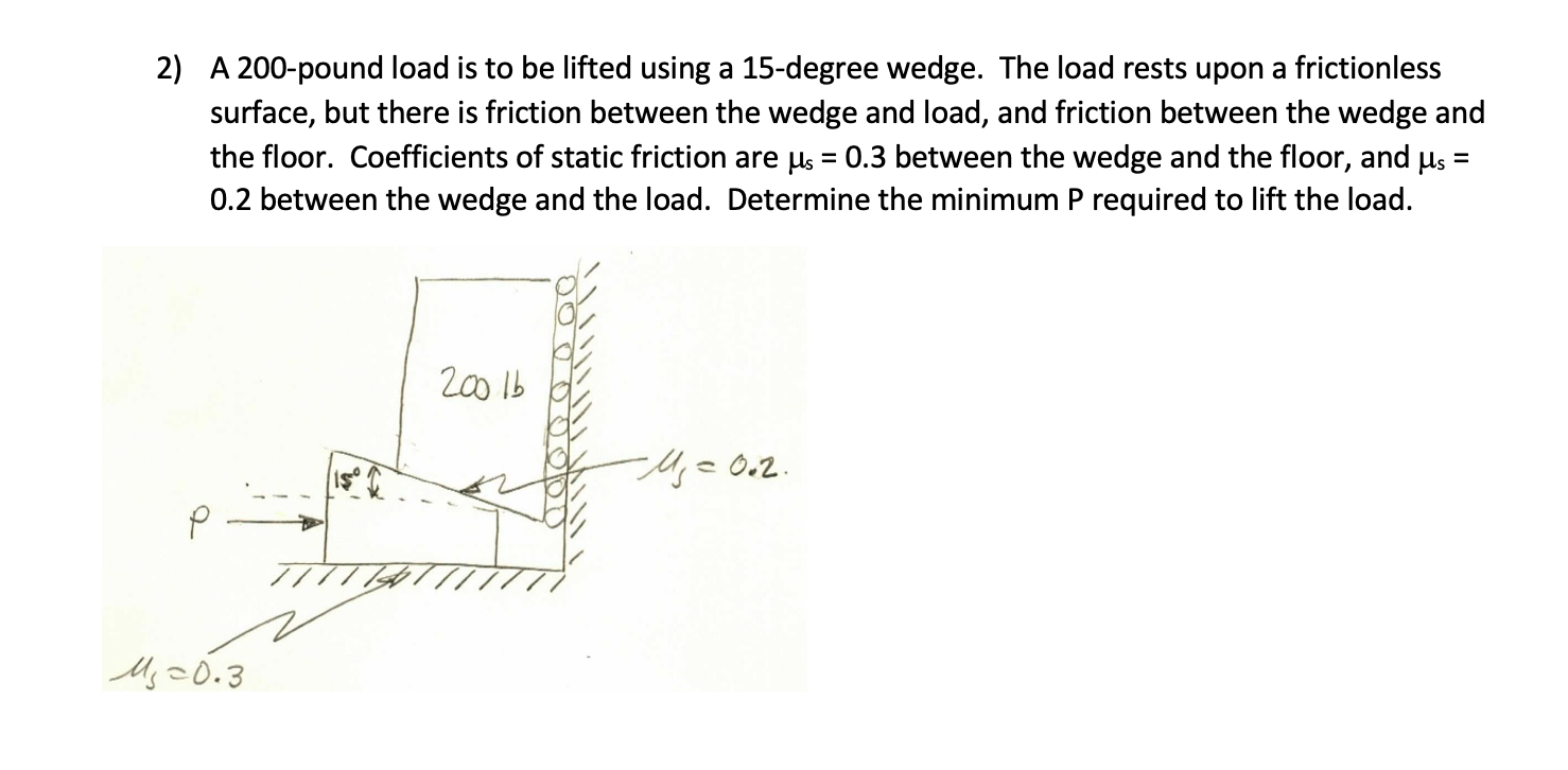 Solved A 200-pound load is to be lifted using a 15-degree | Chegg.com