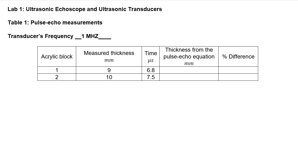 Solved Lab 1: Ultrasonic Echoscope and Ultrasonic | Chegg.com