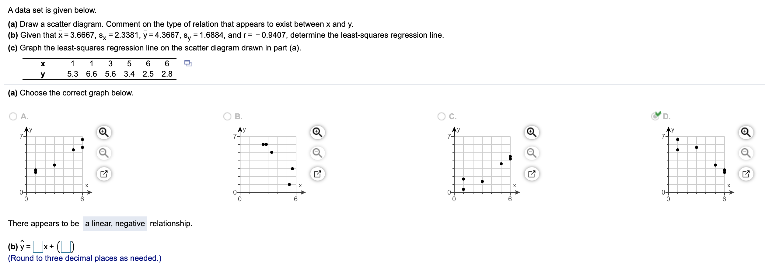 Solved A data set is given below. (a) Draw a scatter | Chegg.com