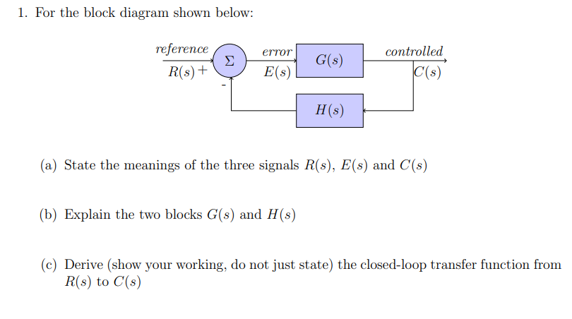 1. For the block diagram shown below: reference error | Chegg.com