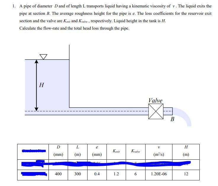 Solved 1. A pipe of diameter D and of length L transports | Chegg.com