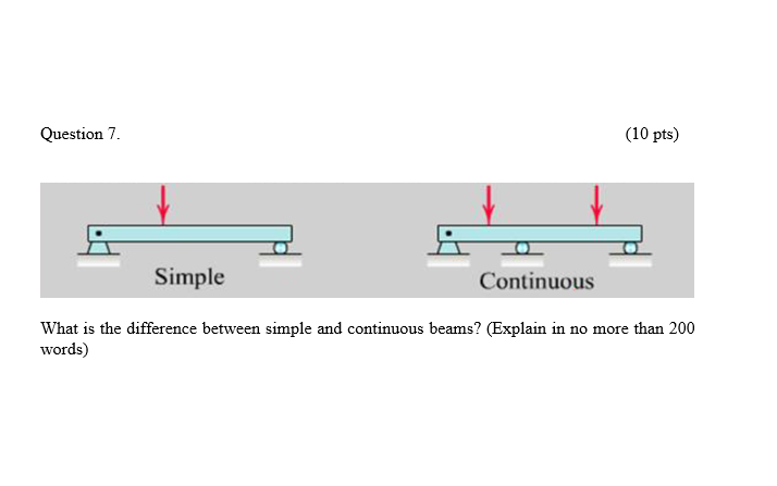 Solved Question 7. (10 pts) Simple Continuous What is the | Chegg.com