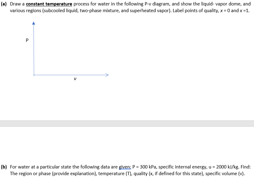 Solved a) Draw a constant temperature process for water in | Chegg.com