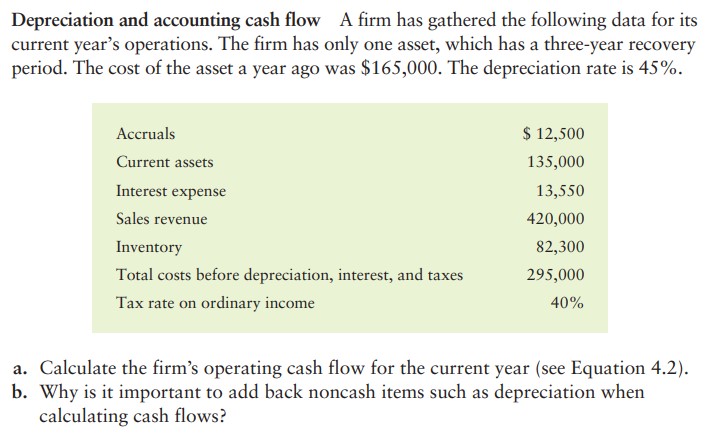 Solved NOPAT=EBIT×(1−T) To convert NOPAT to operating cash | Chegg.com