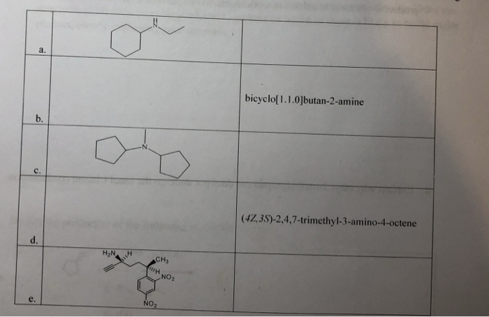 Solved bicyclo[ 1.1.0]butan-2-amine b. | Chegg.com