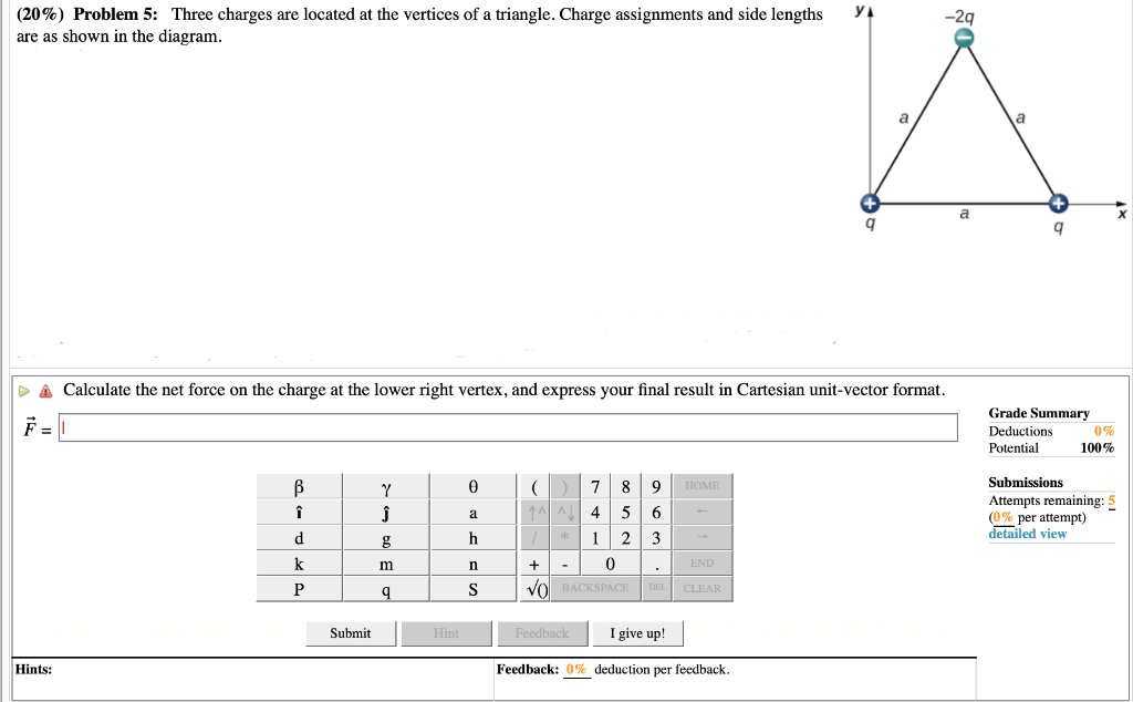 Solved (20\%) Problem 5: Three charges are located at the | Chegg.com