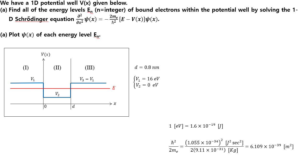 Solved Ne have a 1D potential well V(x) given below. a) Find | Chegg.com