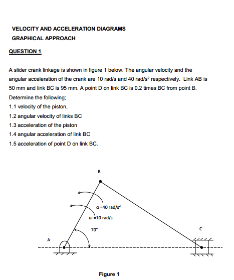 Solved VELOCITY AND ACCELERATION DIAGRAMS GRAPHICAL APPROACH | Chegg.com