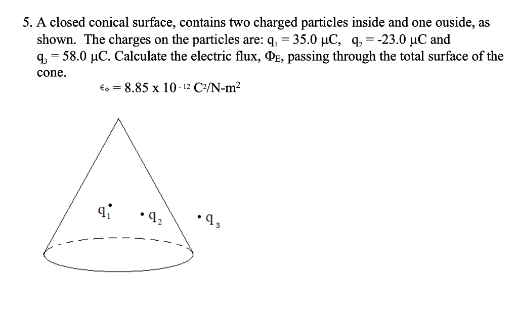 Solved 5. A closed conical surface, contains two charged | Chegg.com