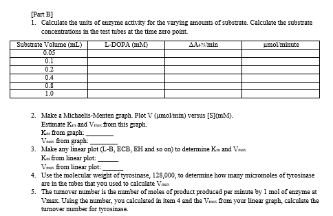 [Part A: Determining a Tyrosinage Level for Kinetic | Chegg.com