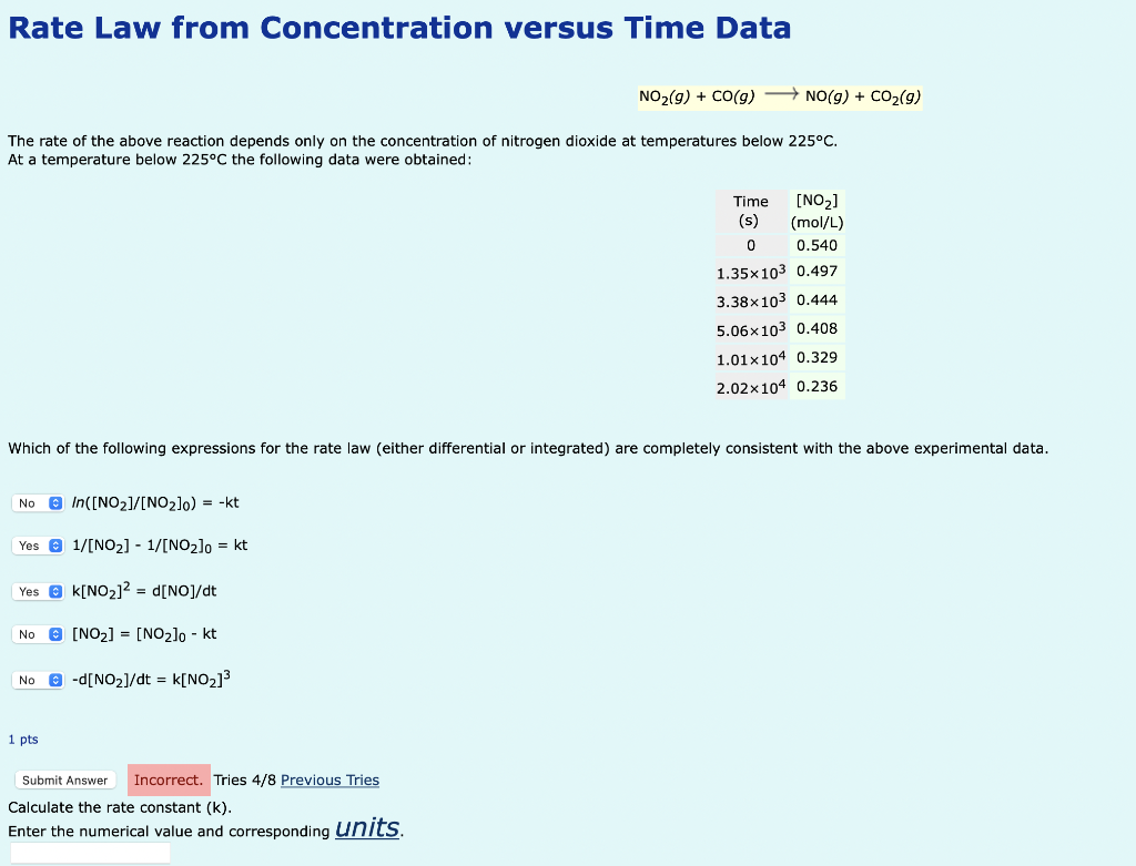 Solved Rate Law from Concentration versus Time Data | Chegg.com