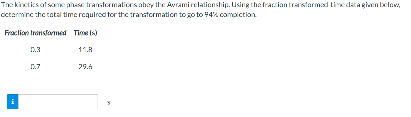 Solved The kinetics of some phase transformations obey the | Chegg.com