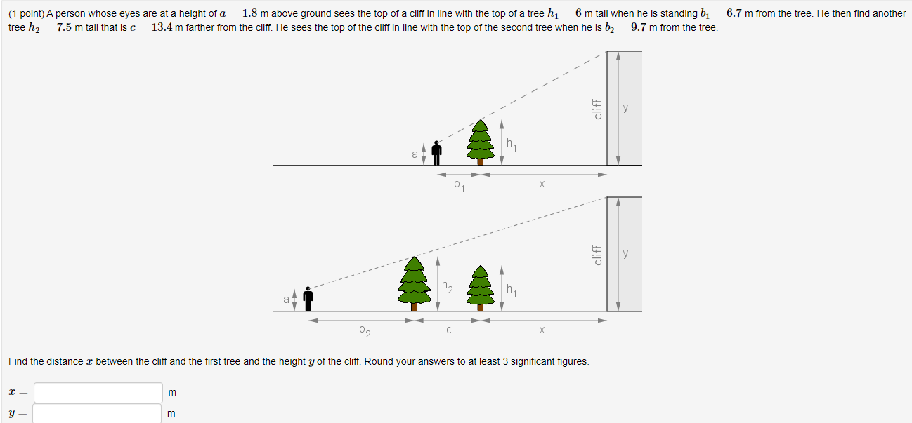 Solved 6.7 m from the tree. He then find another (1 point) A | Chegg.com