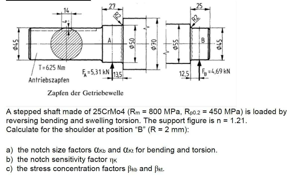 A stepped shaft made of | Chegg.com