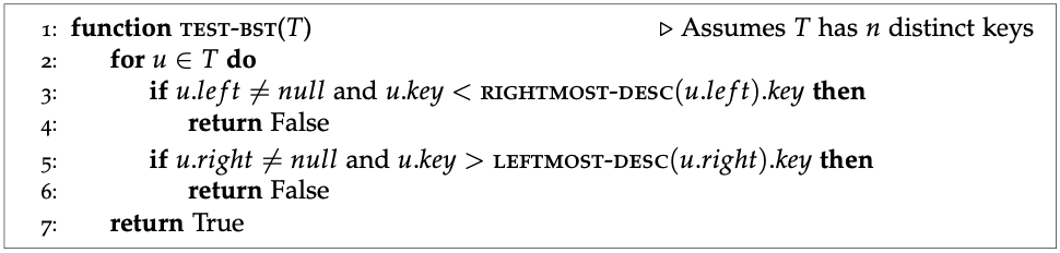 Solved Consider The Following Algorithm For Testing If A 