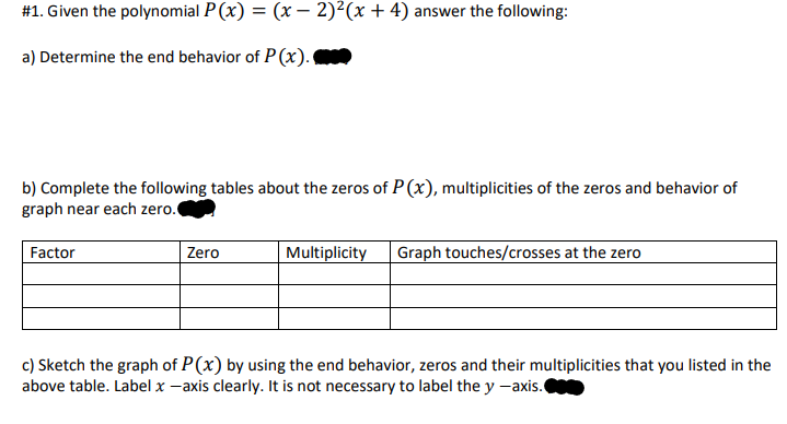 Solved #1. ﻿Given the polynomial P(x)=(x-2)2(x+4) ﻿answer | Chegg.com